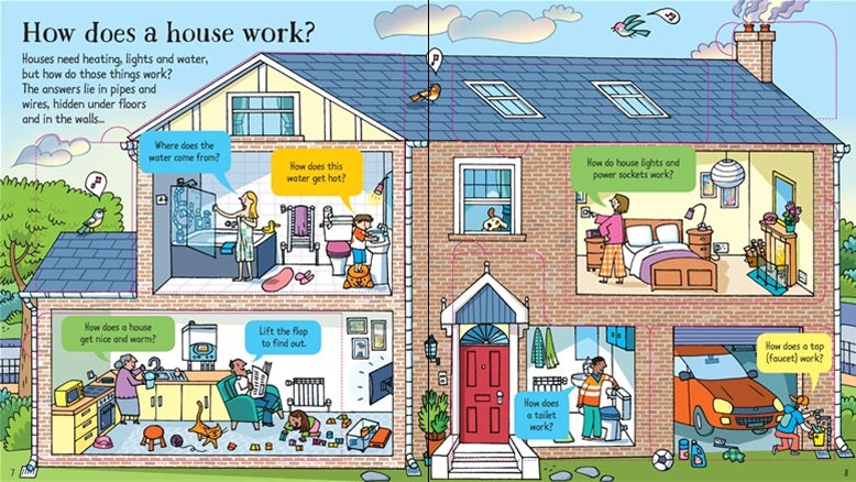 Usborne Look Inside How Things Work – Bilingual Bookshop